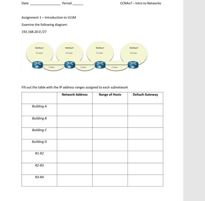 Solved Assignment 1 - Introduction to VLSM Examine the | Chegg.com