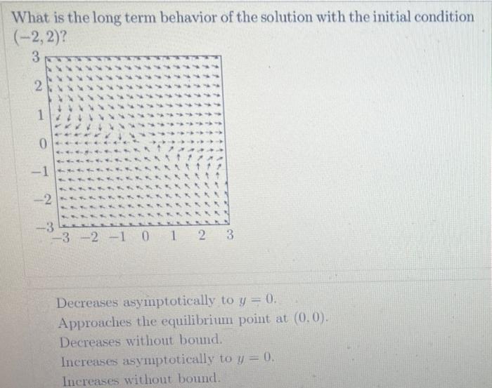Solved What is the long term behavior of the solution with | Chegg.com