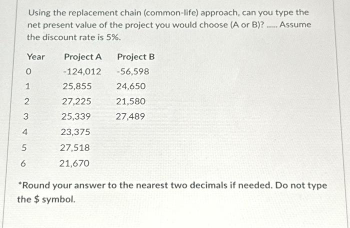 Solved Using the replacement chain (common-life) approach, | Chegg.com