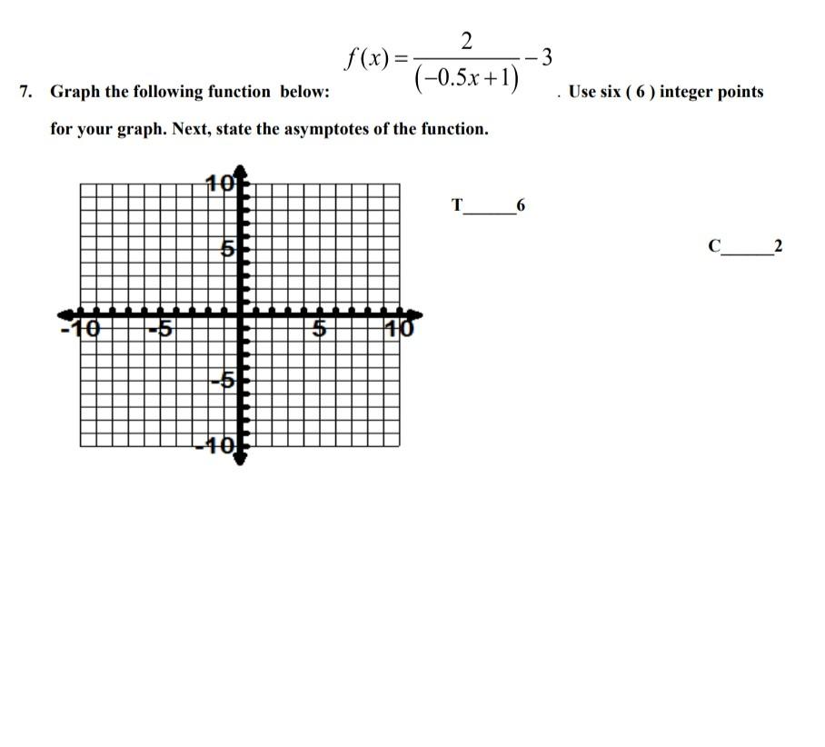Solved 7. Graph the following function below: | Chegg.com