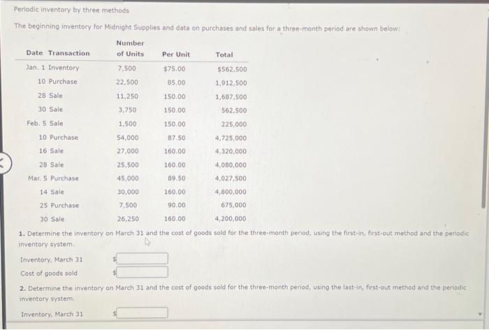 Solved Periodic inventory by three methods The beginning | Chegg.com