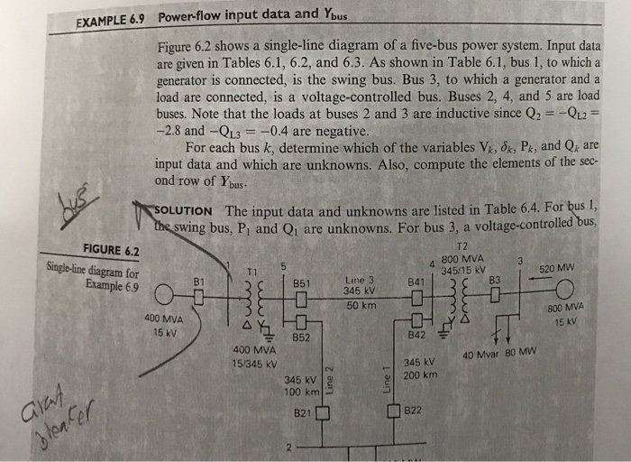 W7 6.49 Open PowerWorld Simulator case Problem 6_49. | Chegg.com