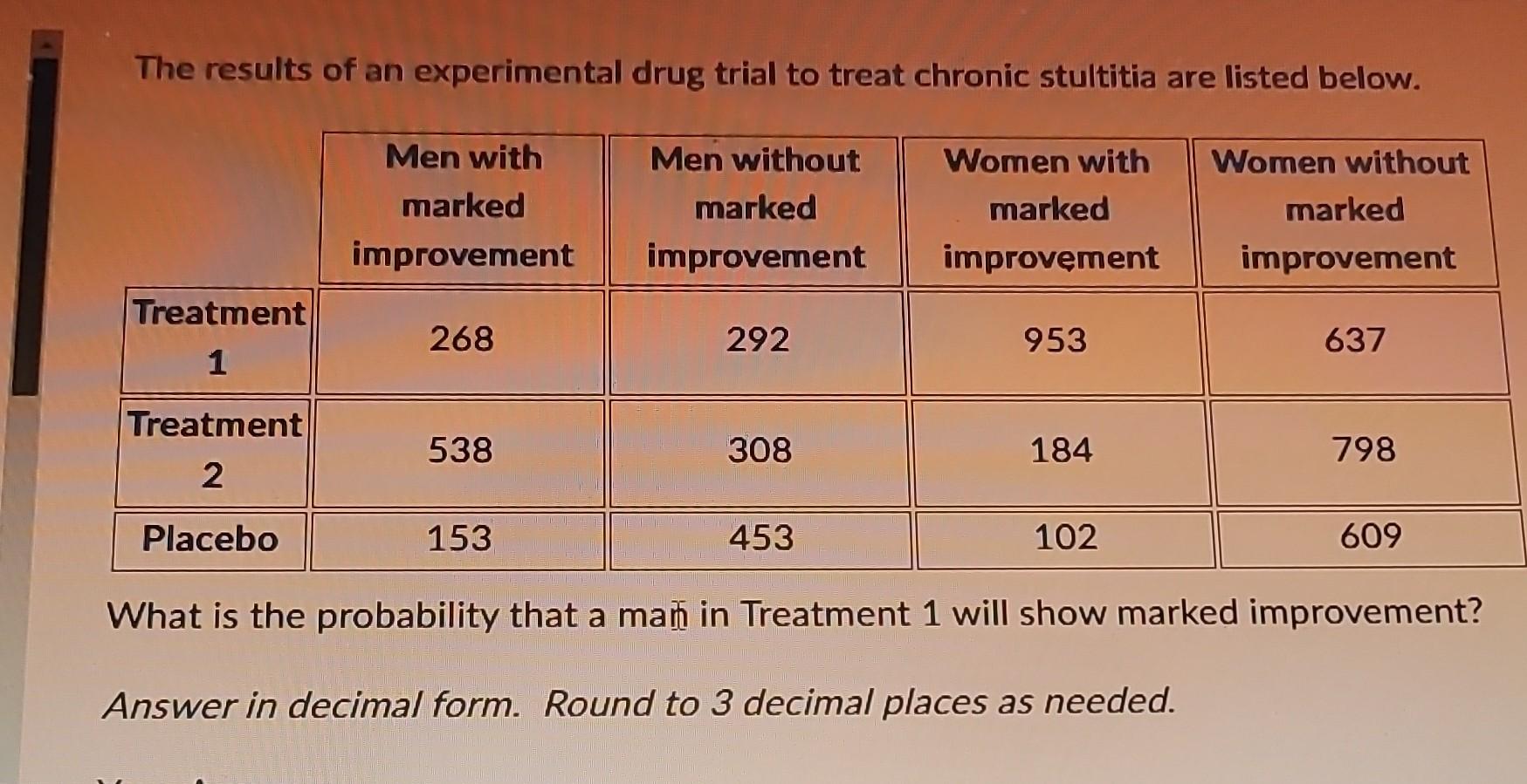 Solved The results of an experimental drug trial to treat | Chegg.com