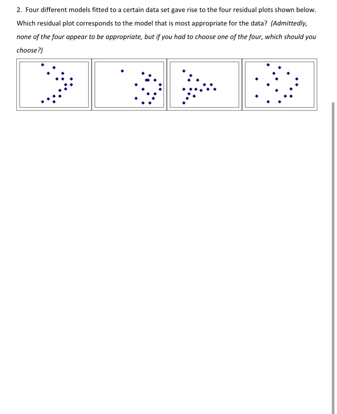 Solved Four different models fitted to a certain data set | Chegg.com