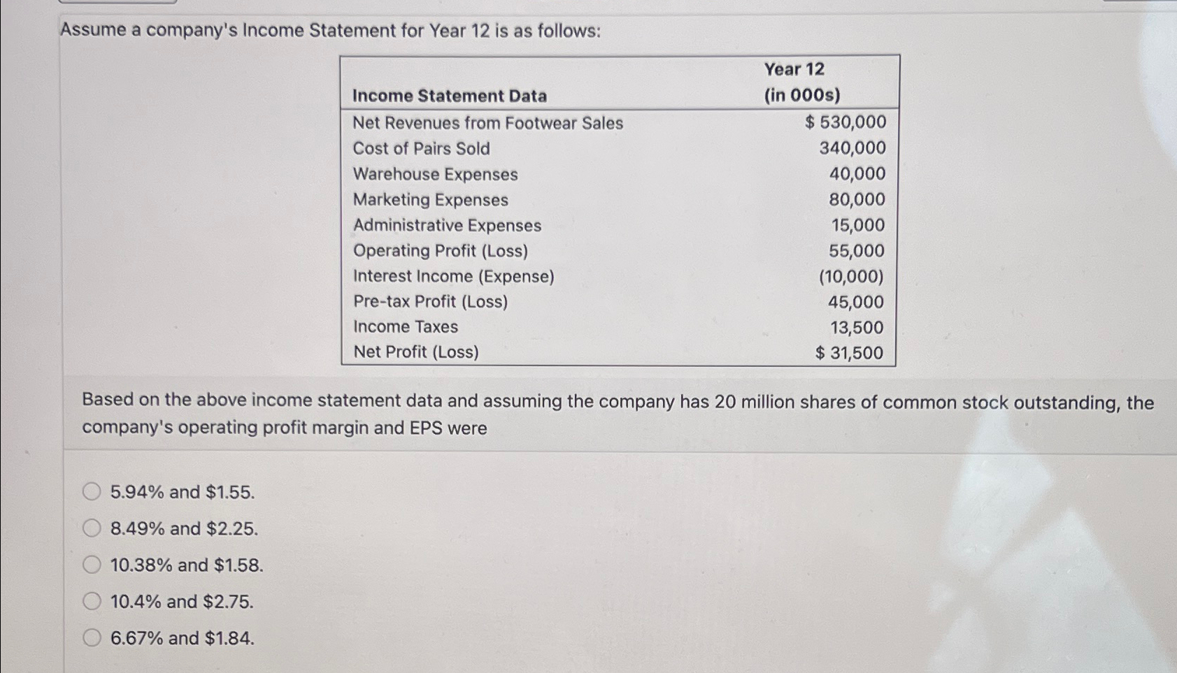 Solved Assume a company's Income Statement for Year 12 ﻿is | Chegg.com