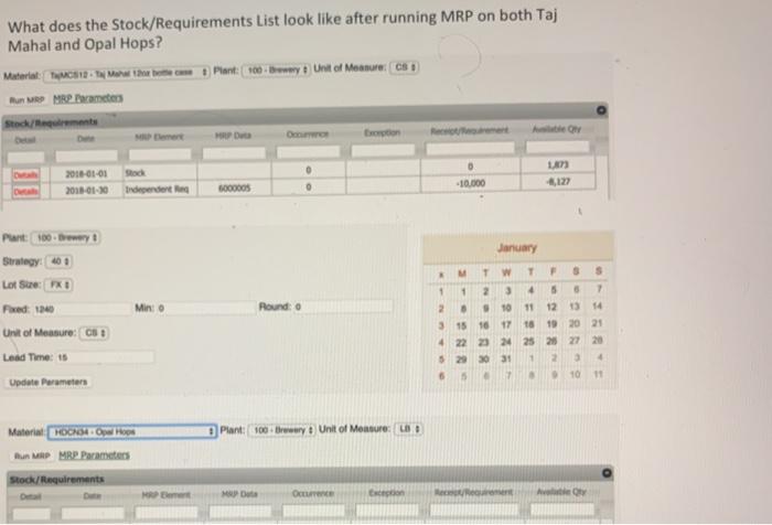 What does the Stock/Requirements List look like after | Chegg.com