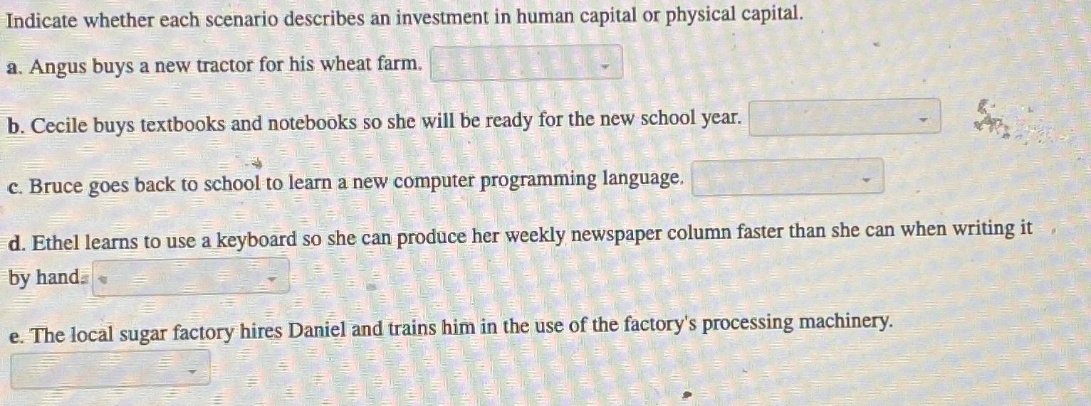 Solved Indicate whether each scenario describes an | Chegg.com