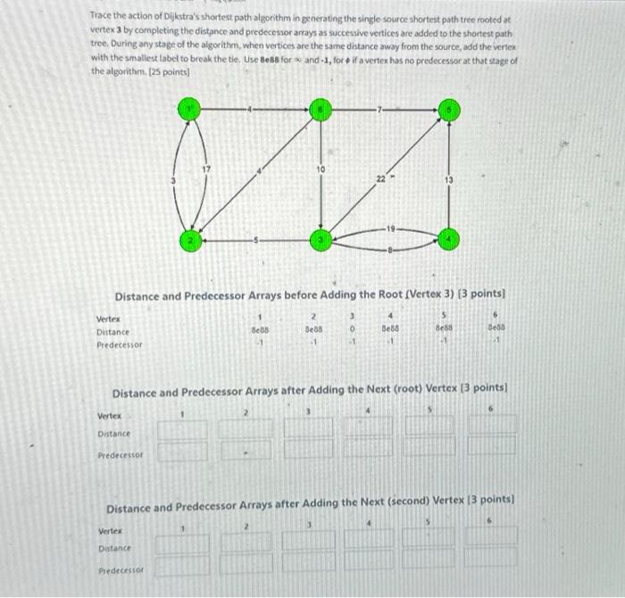 Solved Trace the action of Dijkstra's shortest path | Chegg.com Solved Trace the action of Dijkstra's shortest path | Chegg.com