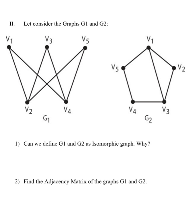 Solved II. Let consider the Graphs G1 and G2: 12 G1 VA VA G2 | Chegg.com