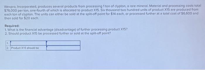 Solved Wexpro, Incorporated, produces several products from | Chegg.com