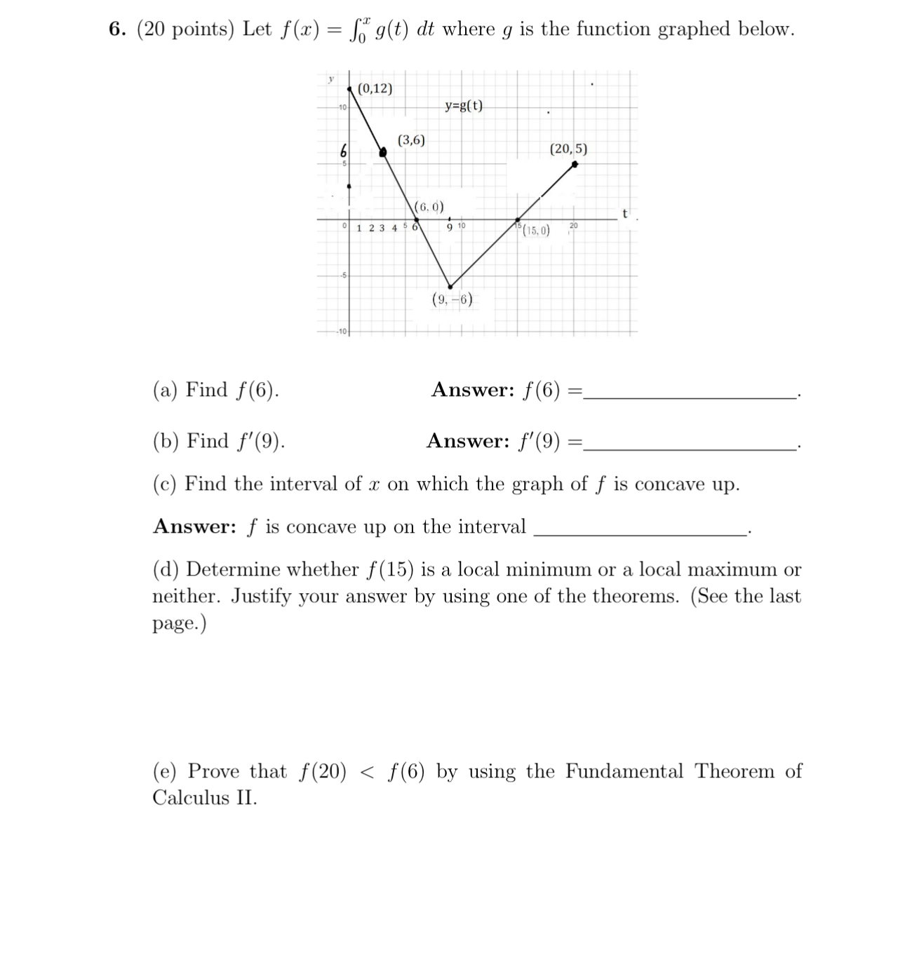 Solved (20 points) Let f(x)=∫0xg(t)dt where g is the | Chegg.com Solved (20 points) Let f(x)=∫0xg(t)dt where g is the | Chegg.com