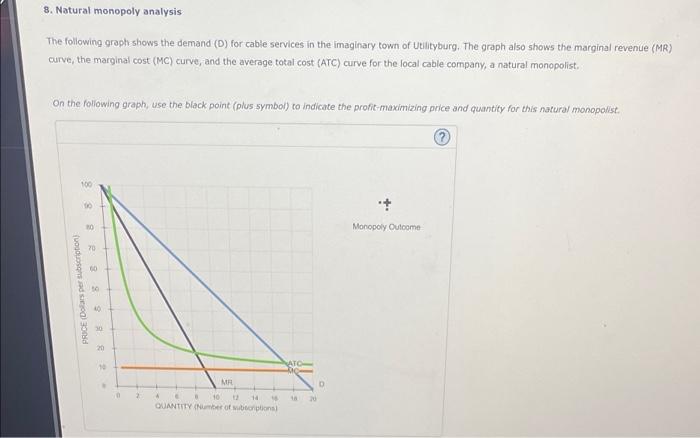 Solved 8. Natural monopoly analysis The following graph | Chegg.com