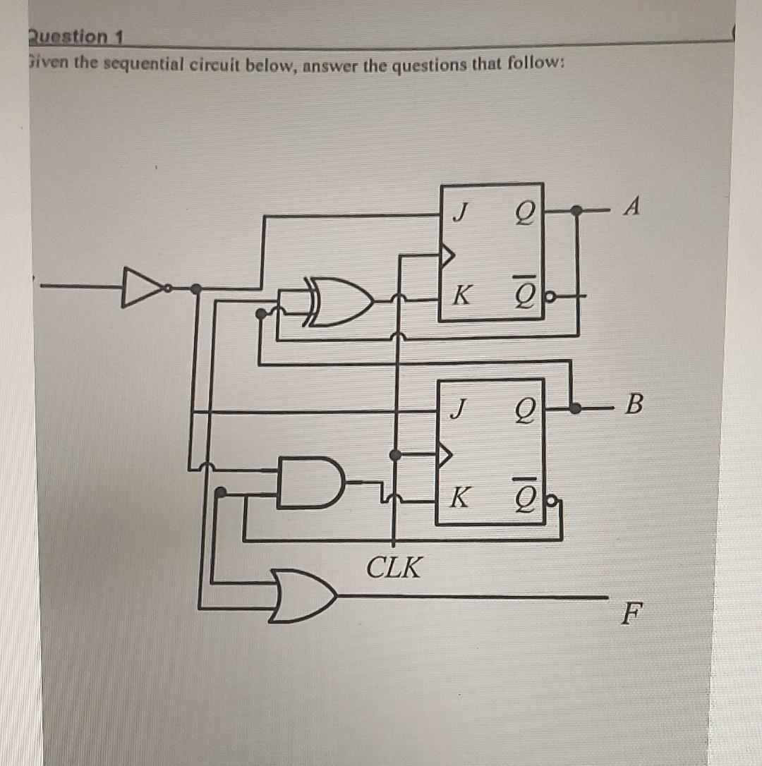 Solved given the sequential circuit below, answer the | Chegg.com