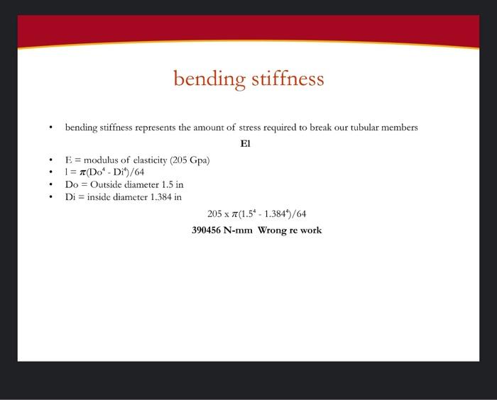 Solved what is bending stiffness and strength 1 in outside | Chegg.com