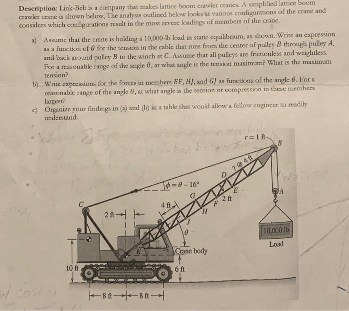 Link-Belt is a company that makes lattice boom | Chegg.com