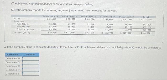 Solved [The following information applies to the questions | Chegg.com Solved [The following information applies to the questions | Chegg.com