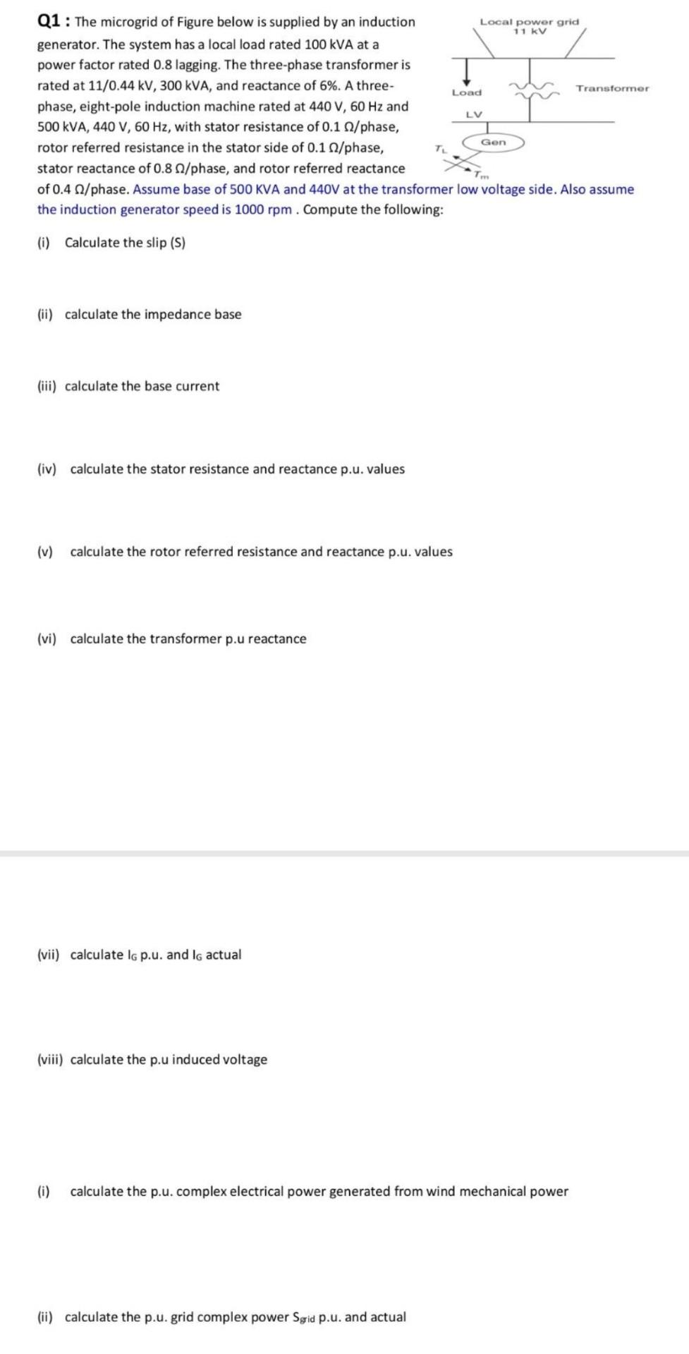 Solved Q1 : The microgrid of Figure below is supplied by an | Chegg.com