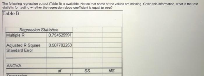 Solved The following regression output (Table B) is | Chegg.com