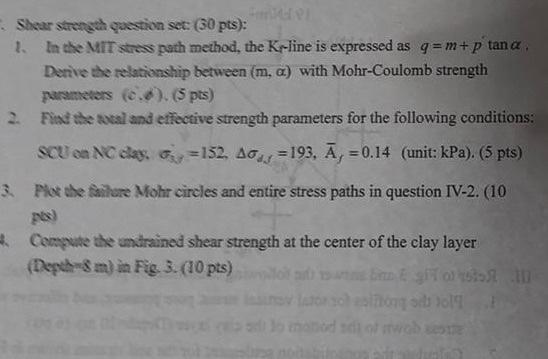 Solved Shear strength question set: ( 30 pts): 1. In the Mir | Chegg.com
