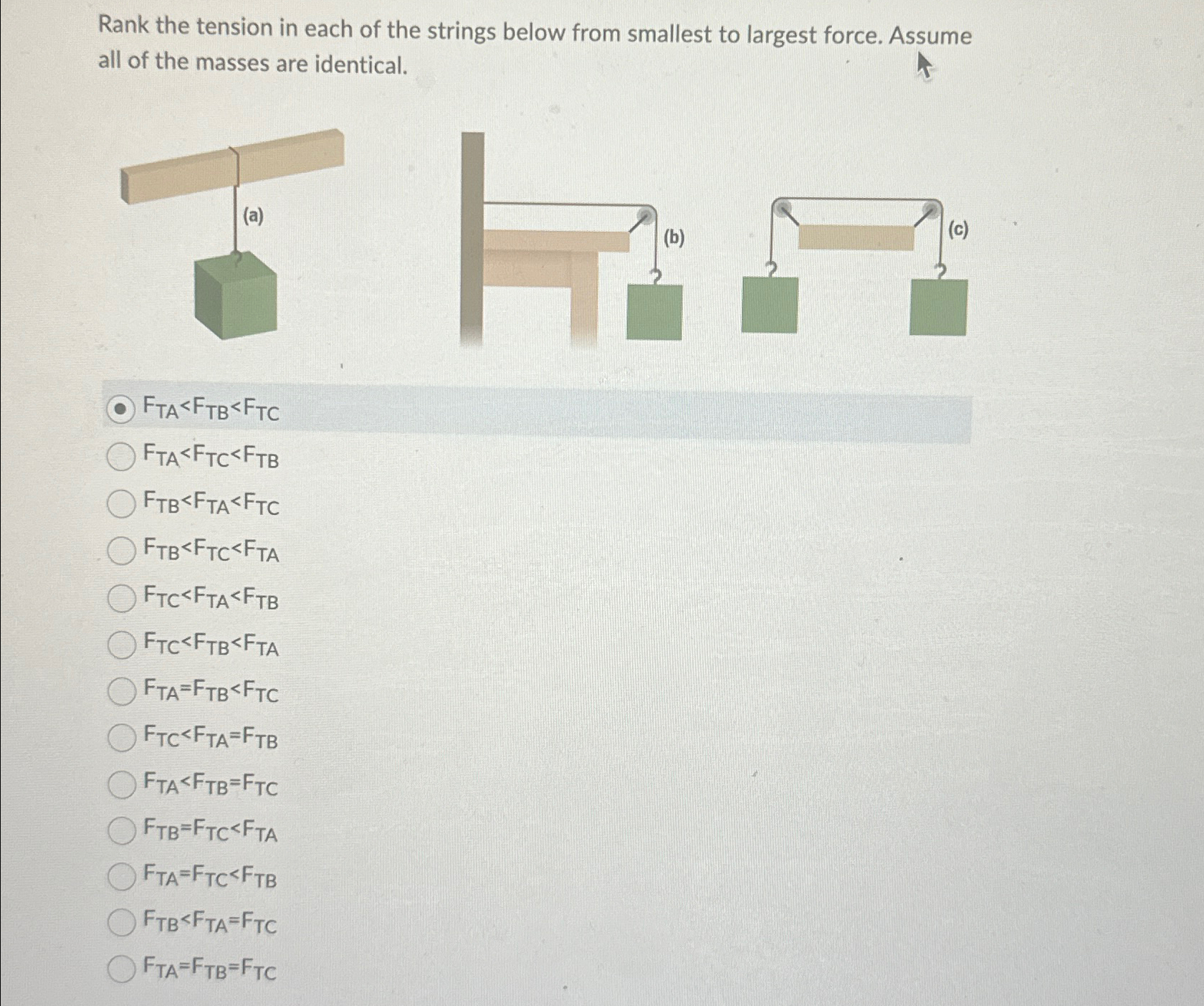 Solved Rank the tension in each of the strings below from | Chegg.com