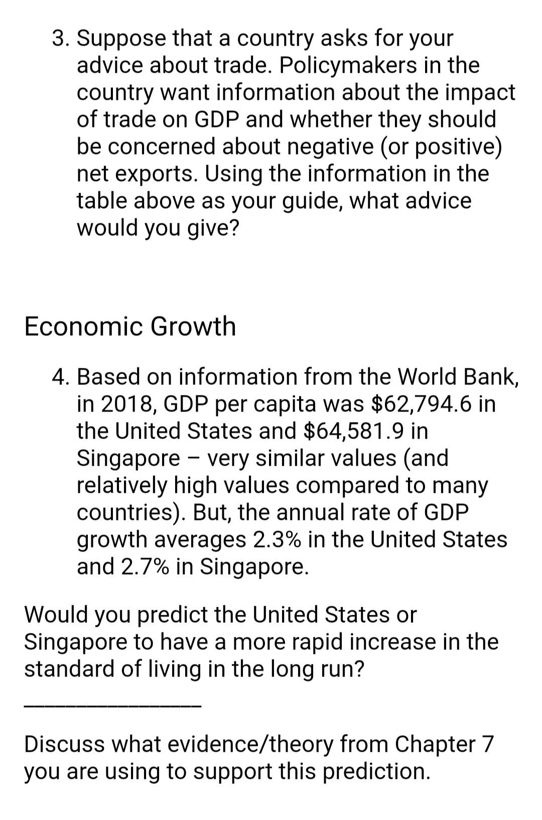 Solved GDP 1. Calculate the values for the blanks in the | Chegg.com