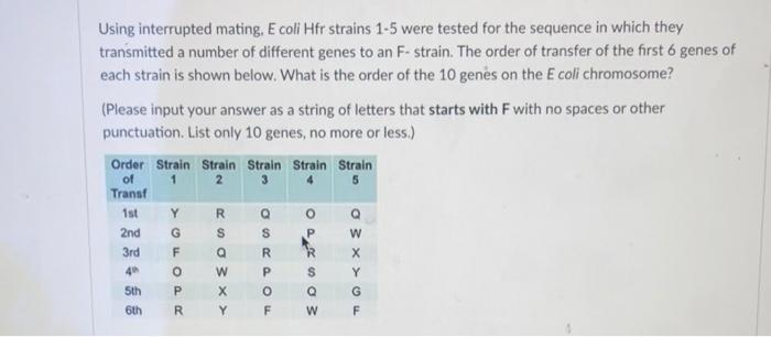 Solved Using interrupted mating, E coli Hfr strains 1-5 were | Chegg.com