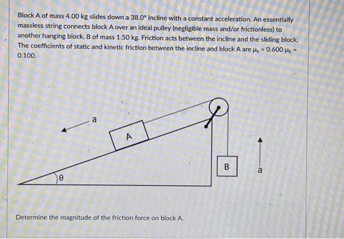 Solved Block A of mass 4.00 kg slides down a 38.0∘ incline | Chegg.com