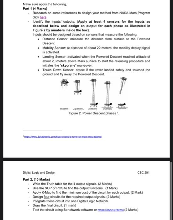 Solved Digital Logic and Design CSC 201 Question 1. | Chegg.com
