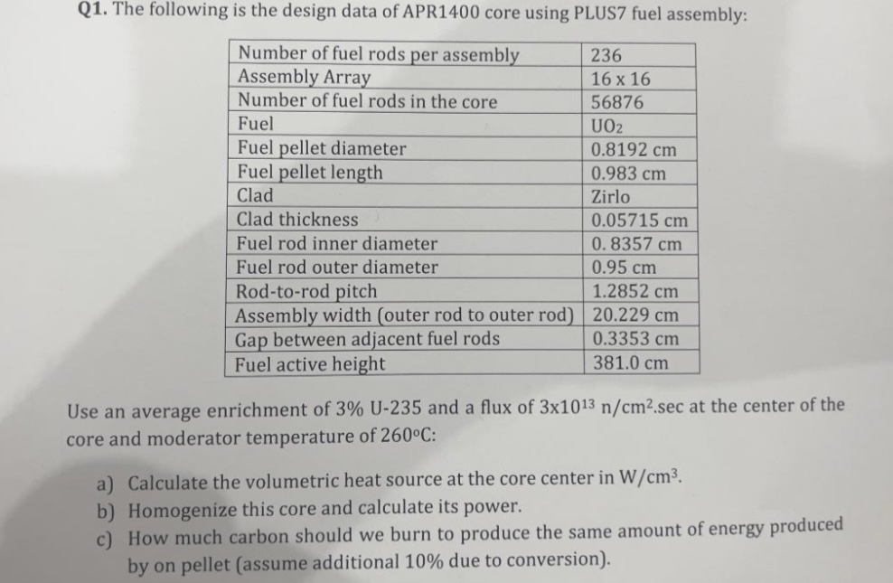 Q1. ﻿The following is the design data of APR1400 | Chegg.com