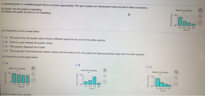 Solved A misleading graph is a statistical graph that is not | Chegg.com