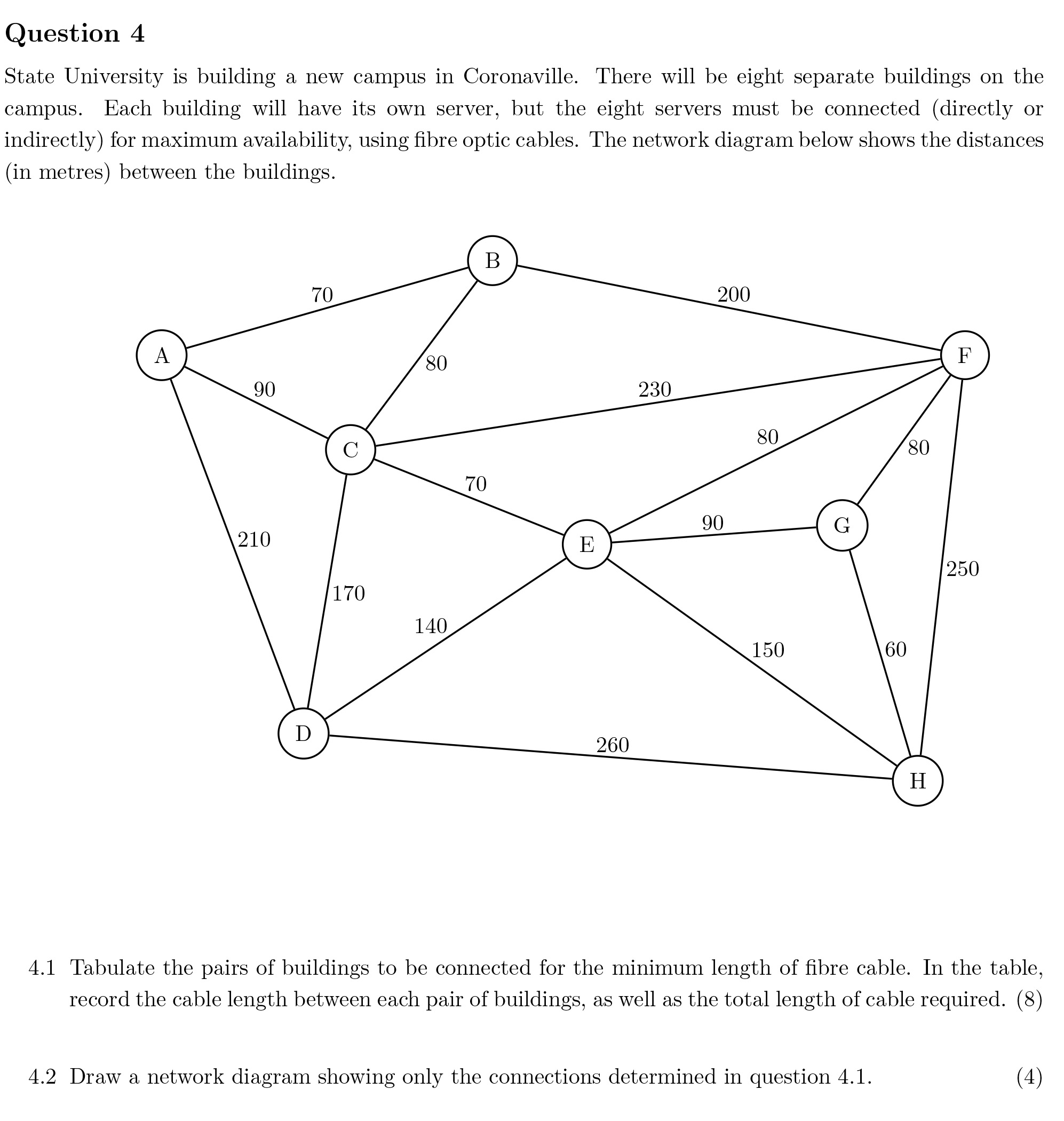 Solved 4.1 ﻿Tabulate the pairs of buildings to be connected | Chegg.com