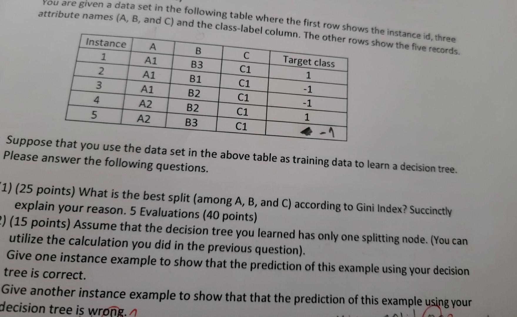 Solved You are given a data set in the following table where | Chegg.com