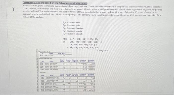 Solved 17. Increasing the RHS availability of one of the | Chegg.com