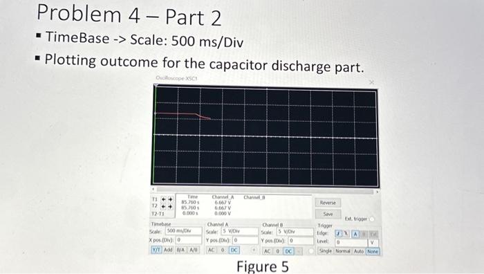 Solved 1. Plotting the circuit of Figure 4 .Problem 4-Part 2 | Chegg.com