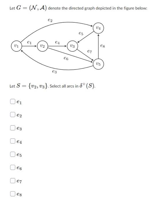Solved Let G=(N,A) denote the directed graph depicted in the | Chegg.com