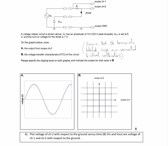 Solved scope ch.1 R scope ch-2 diode Vs Voc scope GND A | Chegg.com