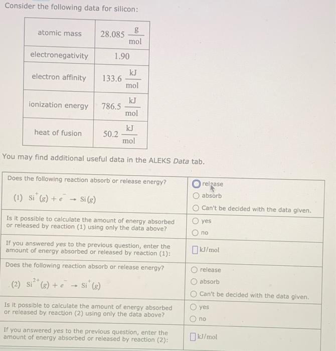 Solved Consider the following data for silicon: atomic mass | Chegg.com