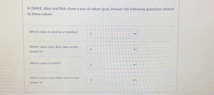 Solved In DHKE, Alice and Bob share a pair of values (p,a). | Chegg.com