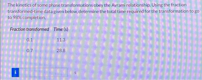 Solved The kinetics of some phase transformations obey the | Chegg.com