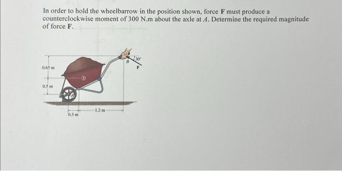Solved In order to hold the wheelbarrow in the position | Chegg.com