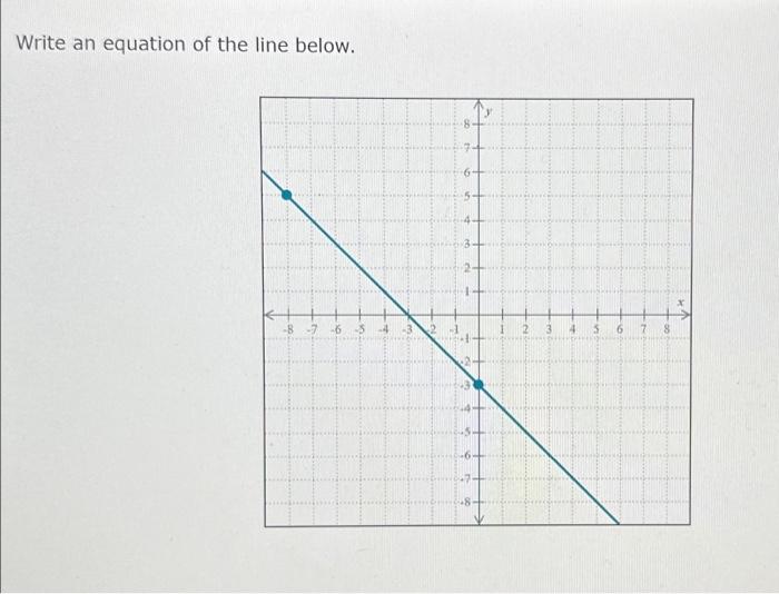 Solved Write an equation of the line below. | Chegg.com