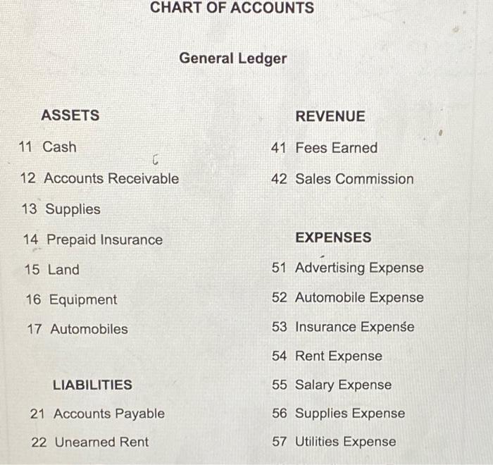 Solved Prepare a jumal entry on December 23 ore wawwal of | Chegg.com