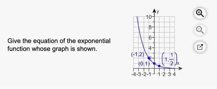 Solved 10- 00 6- Give the equation of the exponential | Chegg.com