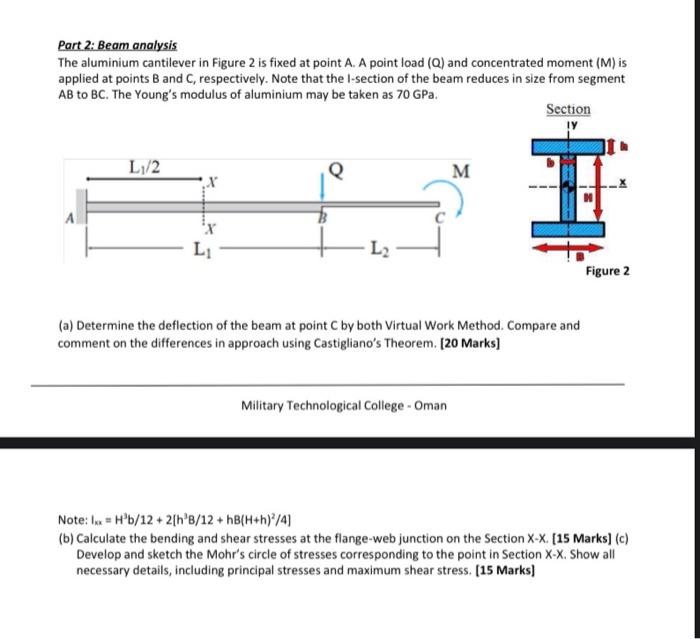 Solved Task Part 1 Truss Analysis Consider The Complex Chegg