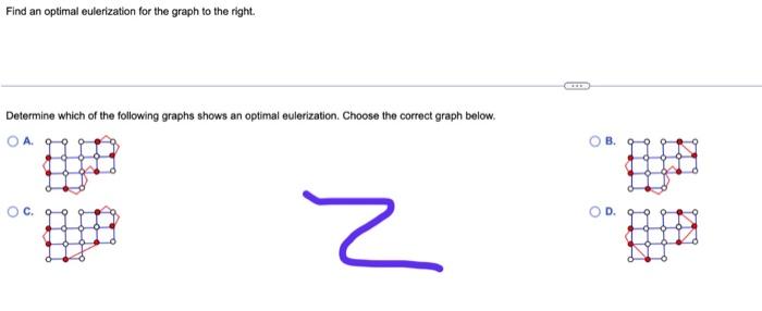 Solved Under what conditions does a graph have an Euler | Chegg.com