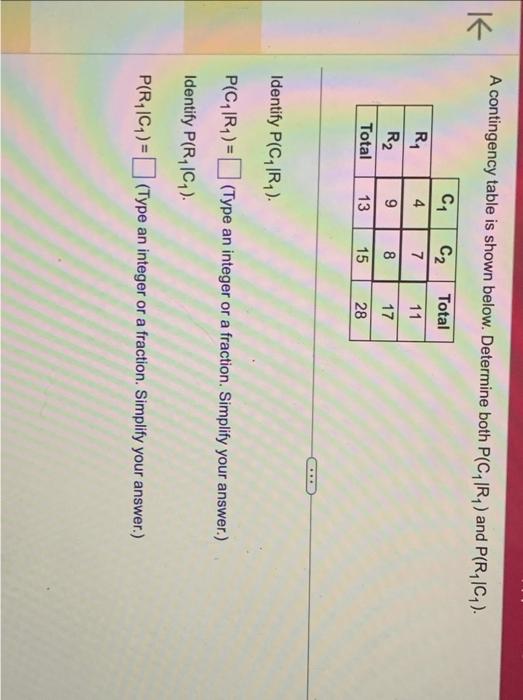 Solved A contingency table is shown below. Determine both | Chegg.com