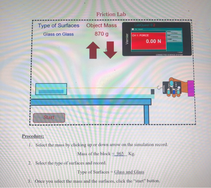 Solved Friction Lab LabQuest 2 Type of Surfaces Object Mass | Chegg.com