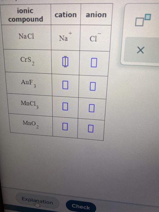 Solved ionic compound cation anion NaCl + Na СІ Х CrS2 0 AuF | Chegg.com