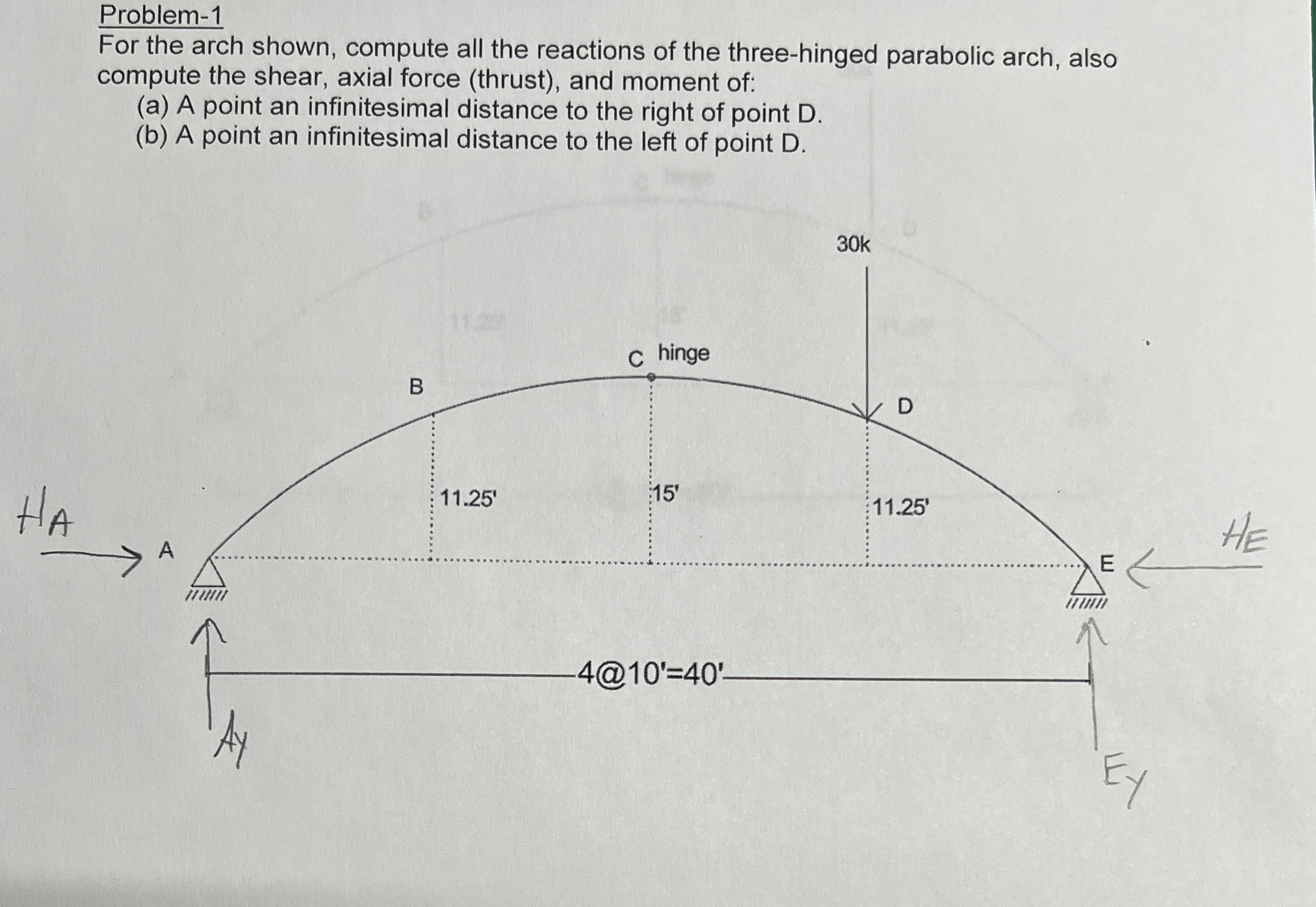 Solved Problem-1For the arch shown, compute all the | Chegg.com