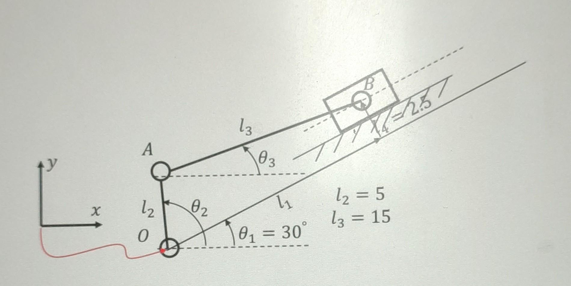 Solved find the value of L1 , theta3 use euler | Chegg.com